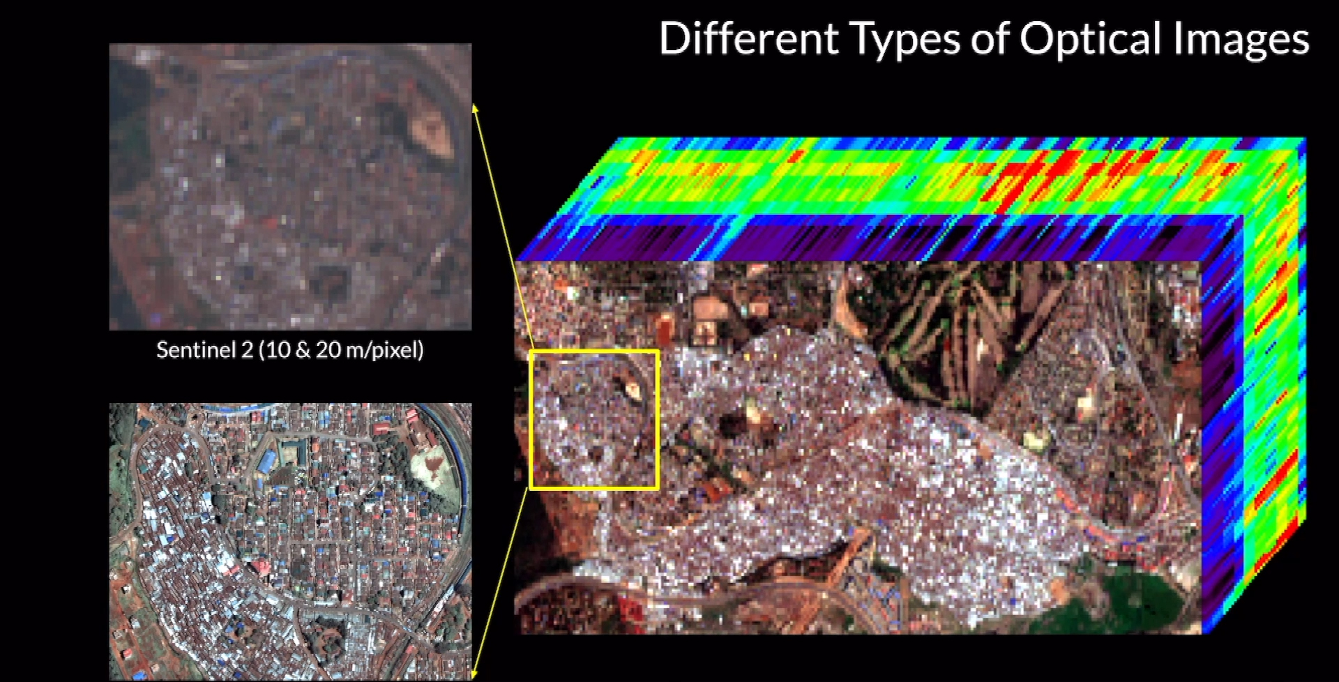 Informal Settlement Mapping - Knowledge Hub - ESA